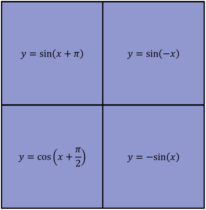 WODB | How I teach maths.