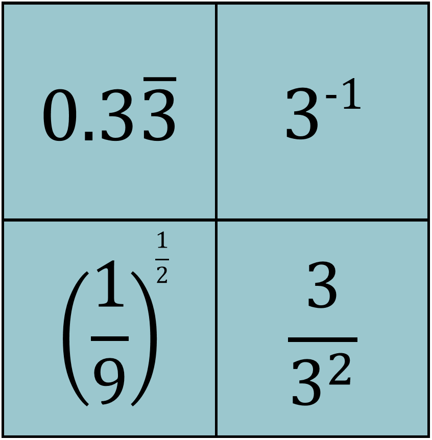 WODB | How I teach maths.