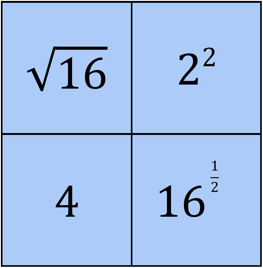 WODB | How I teach maths.