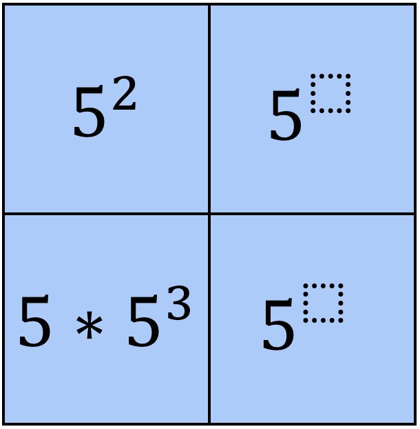 WODB logs 1 | How I teach maths.