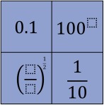 WODB | How I teach maths.