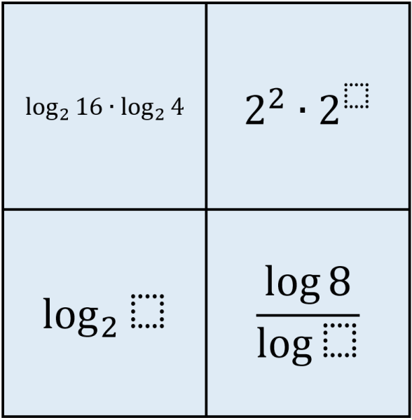 WODB | How I teach maths.