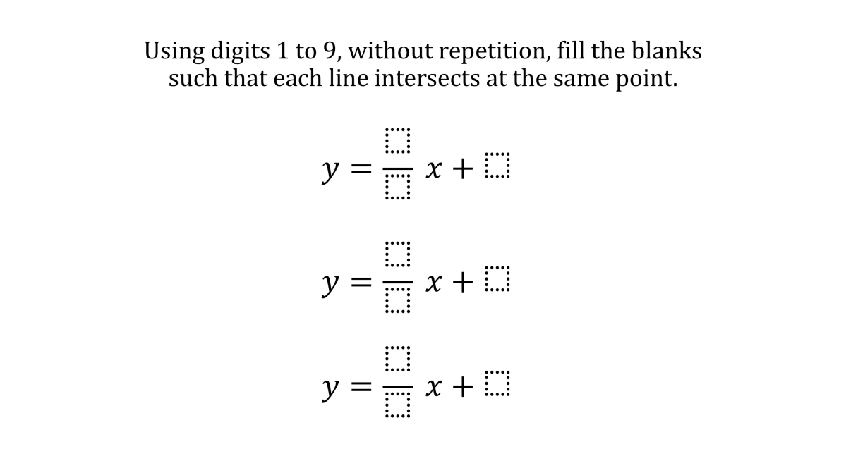 The Power of Open Middle Problems | How I teach maths.