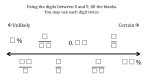 Open Middle | How I teach maths.