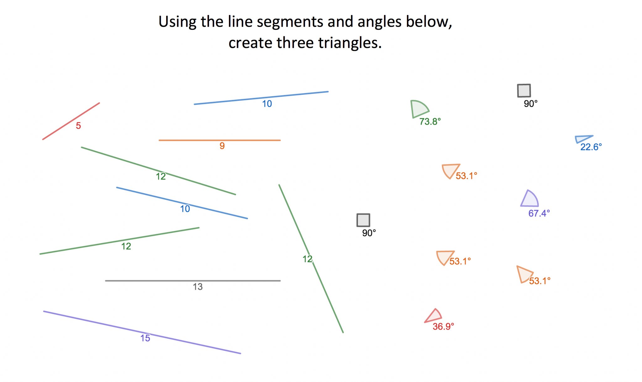 Open Middle | How I teach maths.